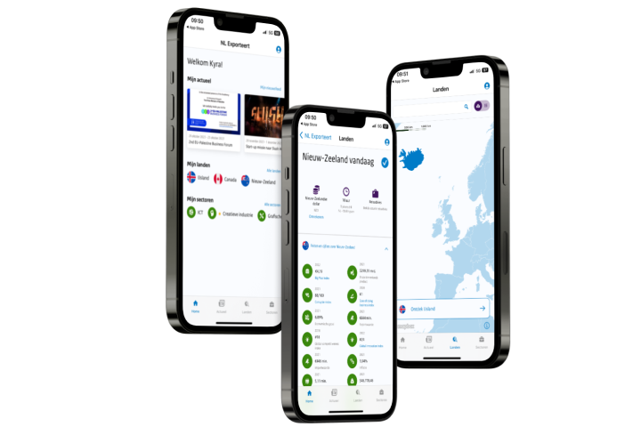 Design Services | Dictu.nl